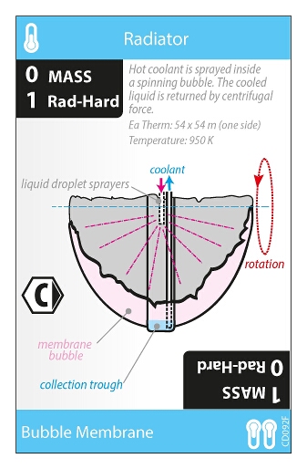 HF4All Web Reference
