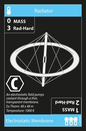 HF4All Web Reference