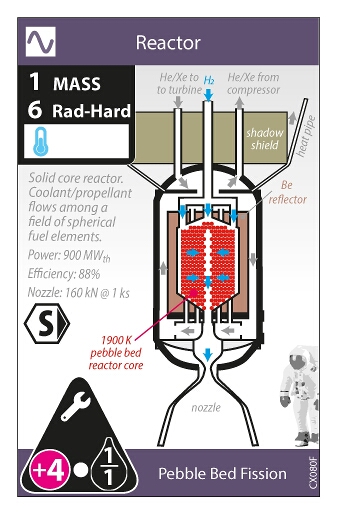 HF4All Web Reference