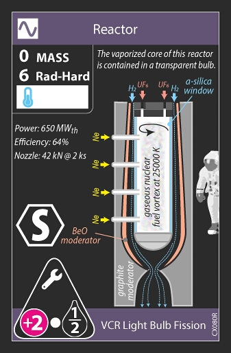 HF4All Web Reference