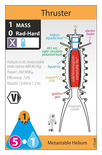 HF4All Web Reference