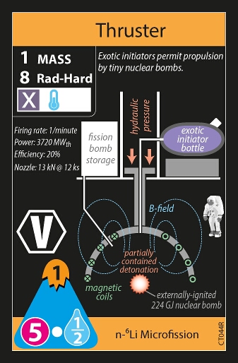 HF4All Web Reference