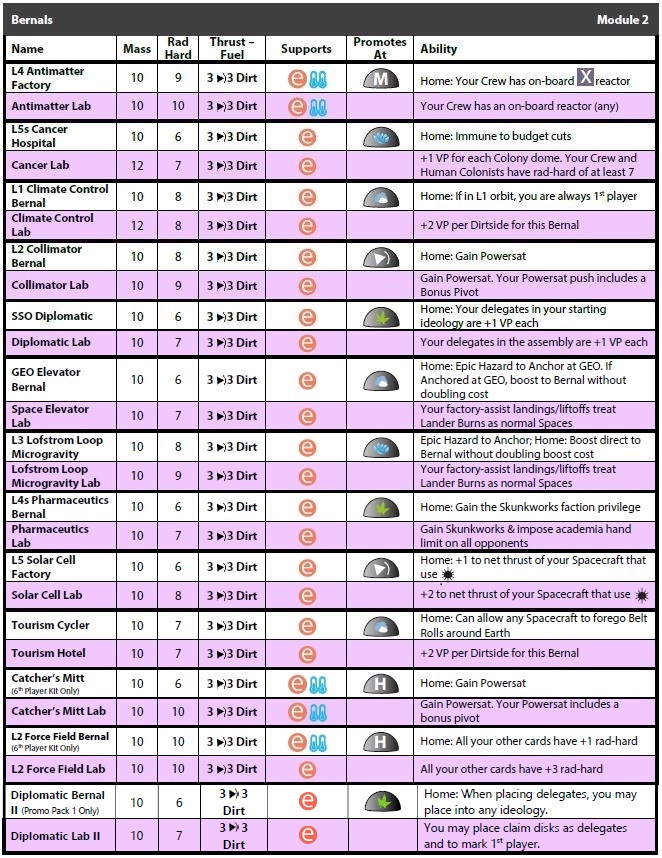 HF4All Web Reference